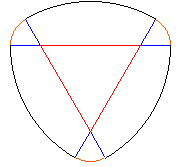 Shapes of constant width